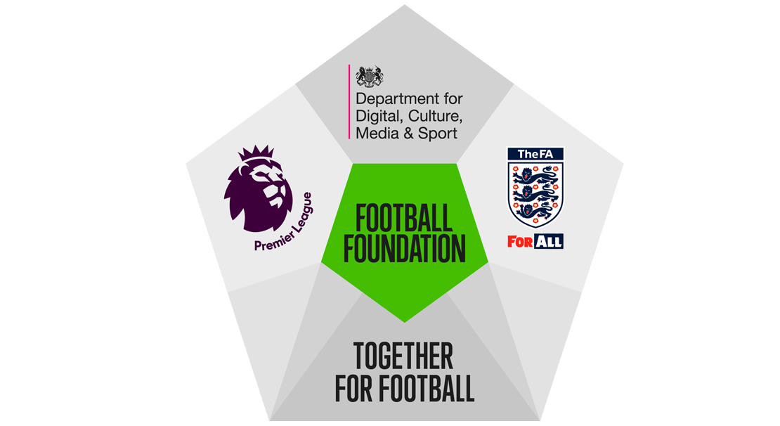 Football Foundation - Lancashire FA