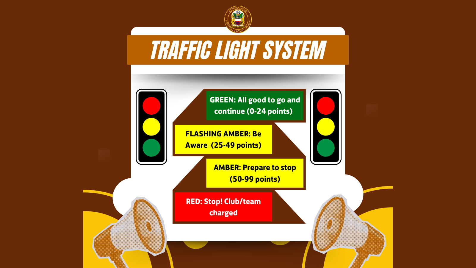 Traffic Light Reset For 2526 - Cumberland FA