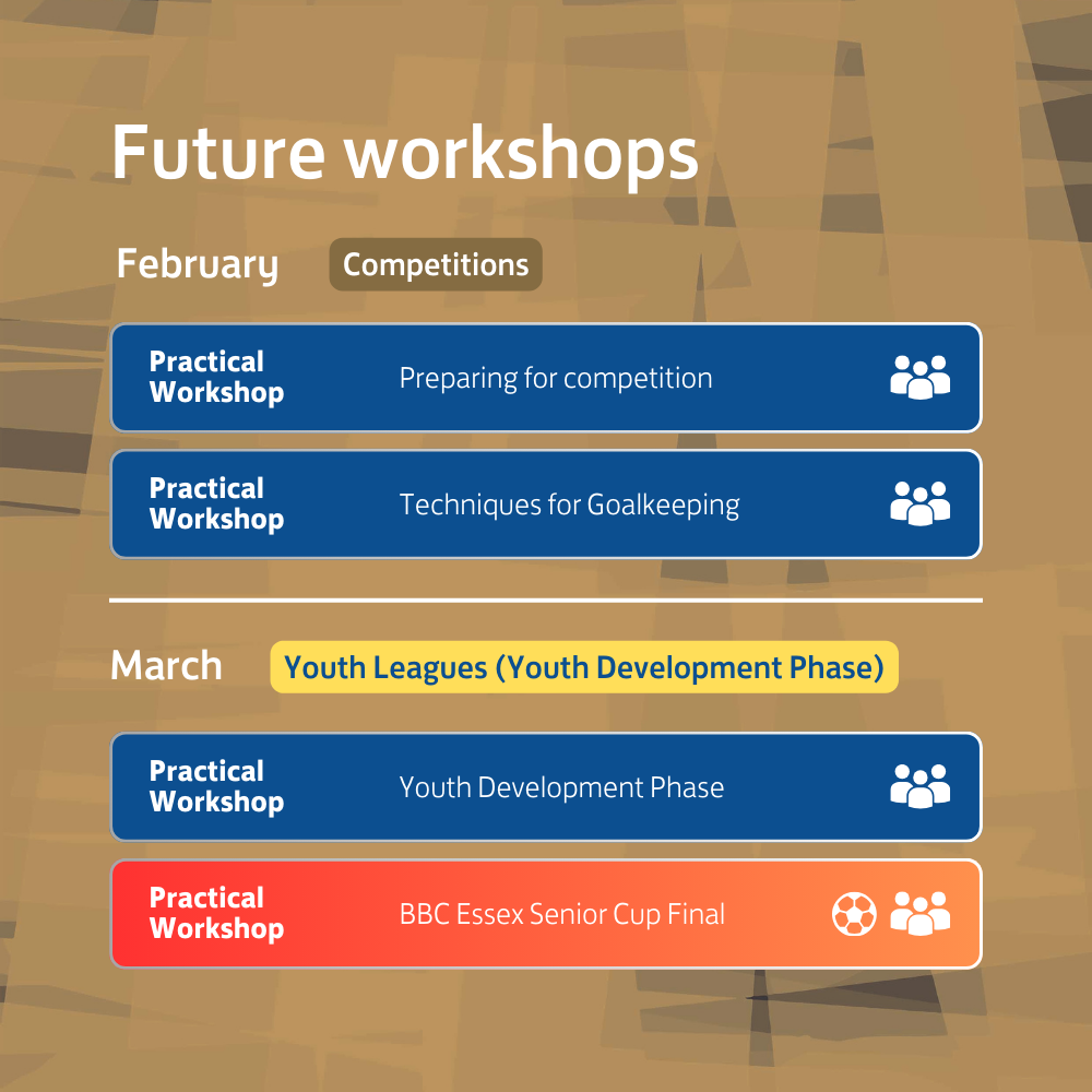 Workshops - Essex FA