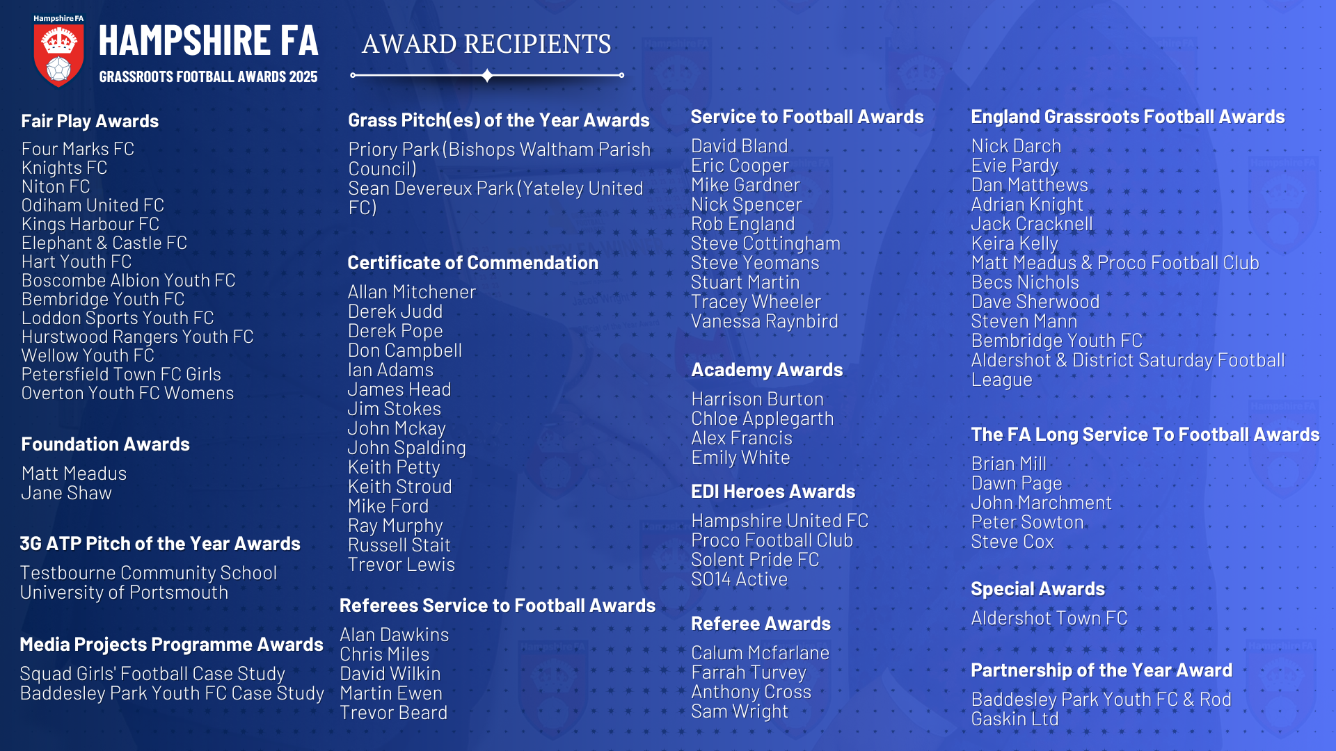 Hampshire FA Grassroots Football Awards 2025