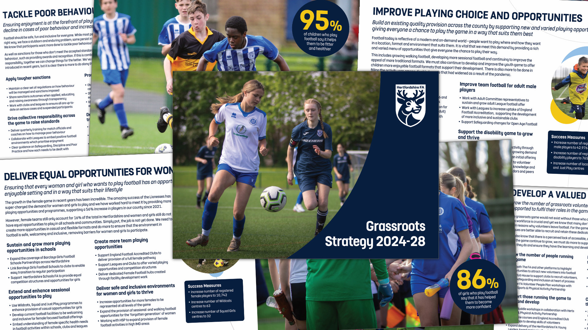 Grassroots Football Strategy 2024-28 - Hertfordshire FA