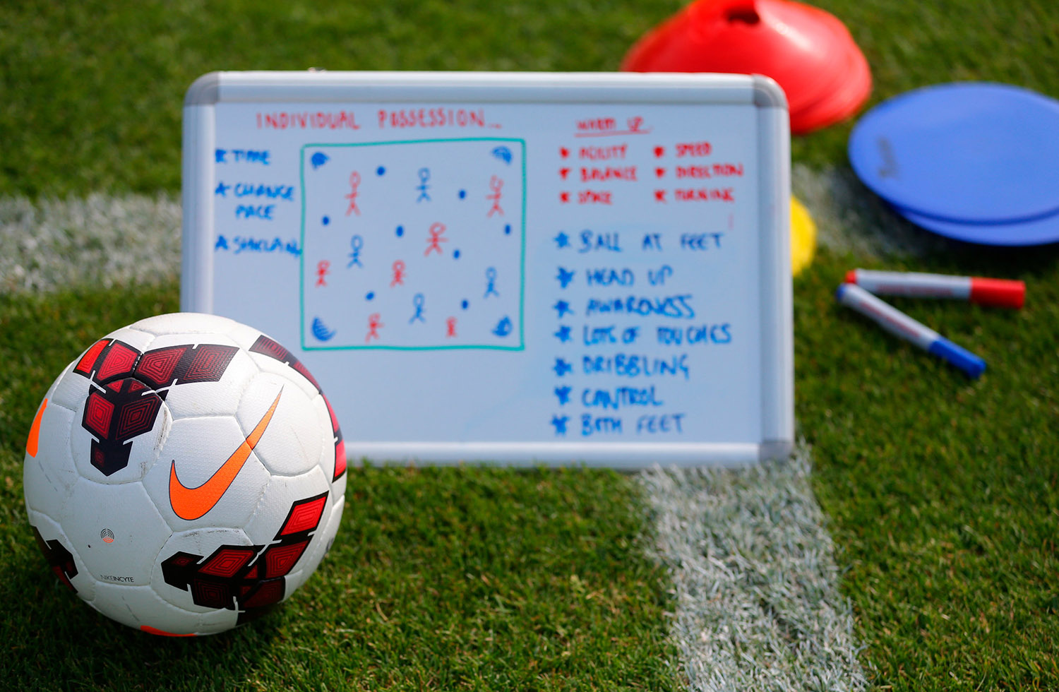 Update on the Return of FA Level 2 and UEFA B In-Situ Visits - London FA
