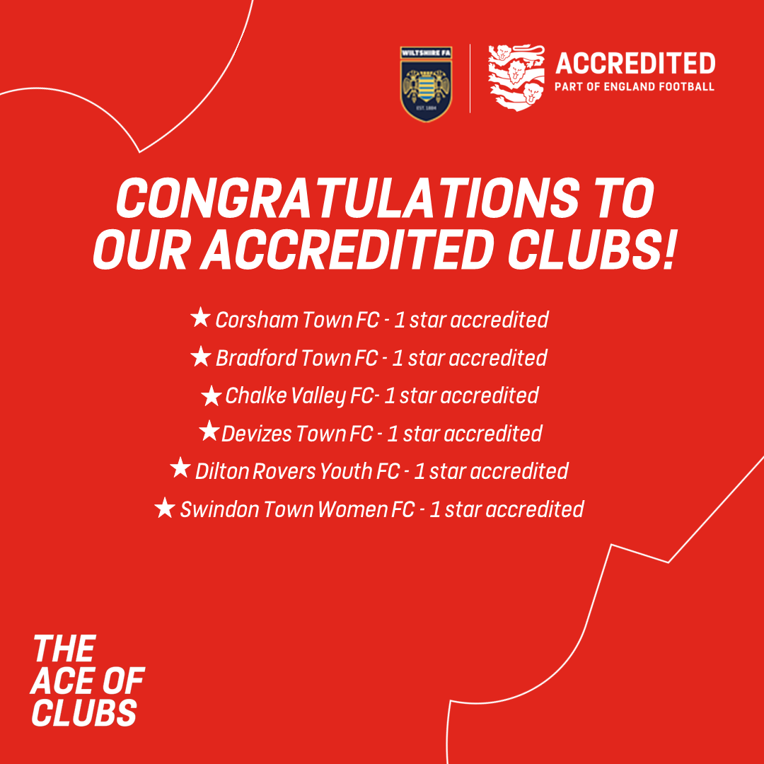 Rfu Accredited Club Logo ENGLAND TALENT PATHWAY | Featherstone Rovers