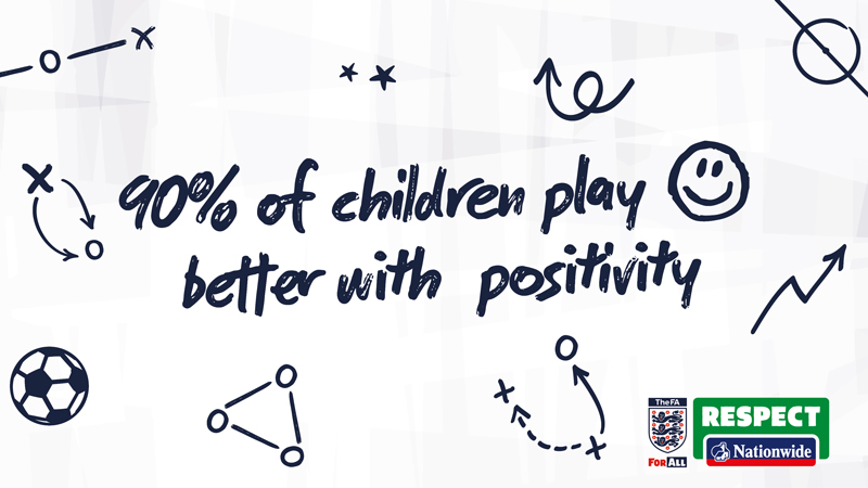 Youth football | The Football Association